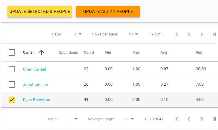 The Complete Guide to Bulk Updating CRM Data Without Using Excel